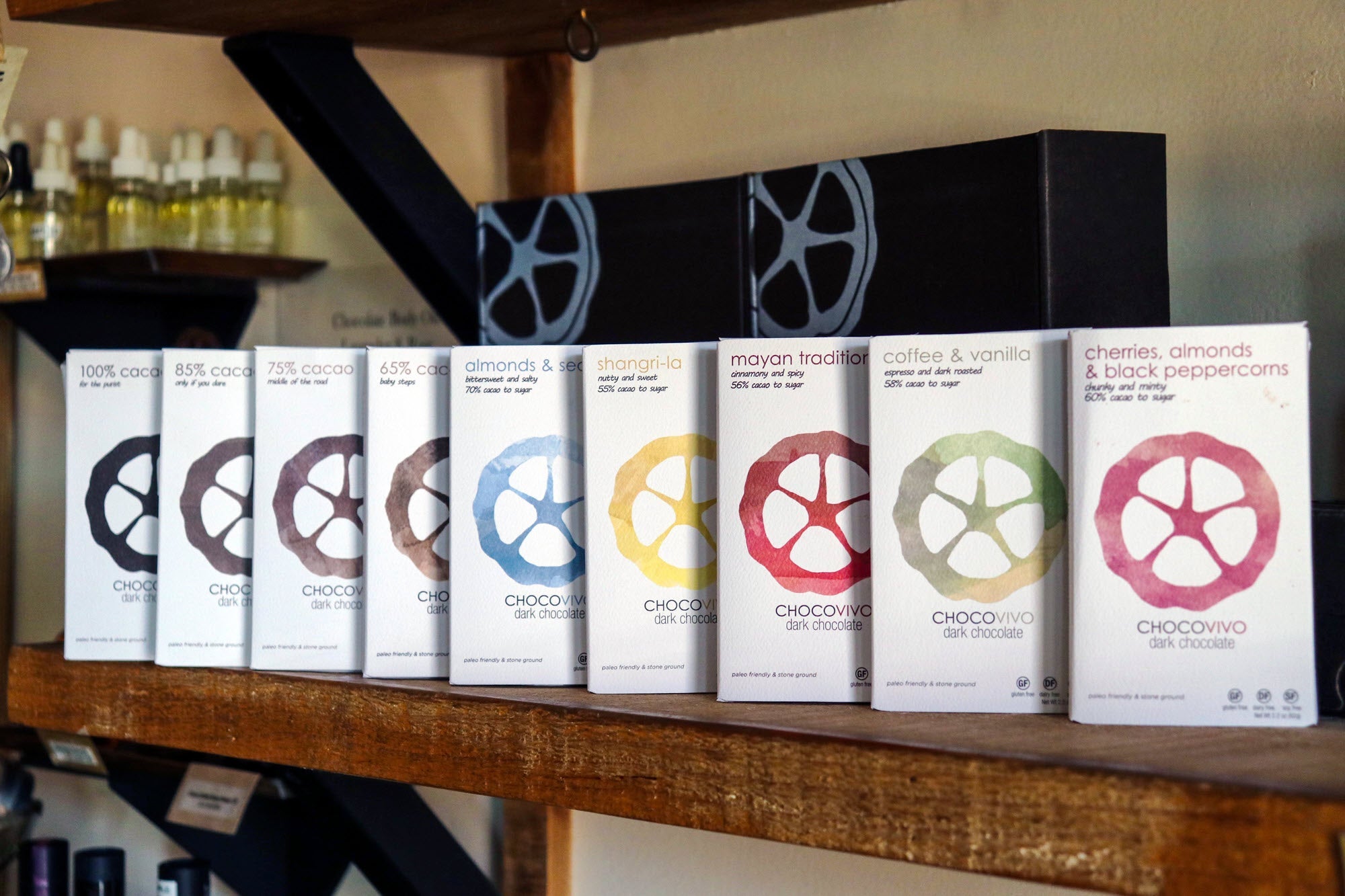 [QUIZ] What Kind of Chocolate Are You? Fun Personality Test – ChocoVivo