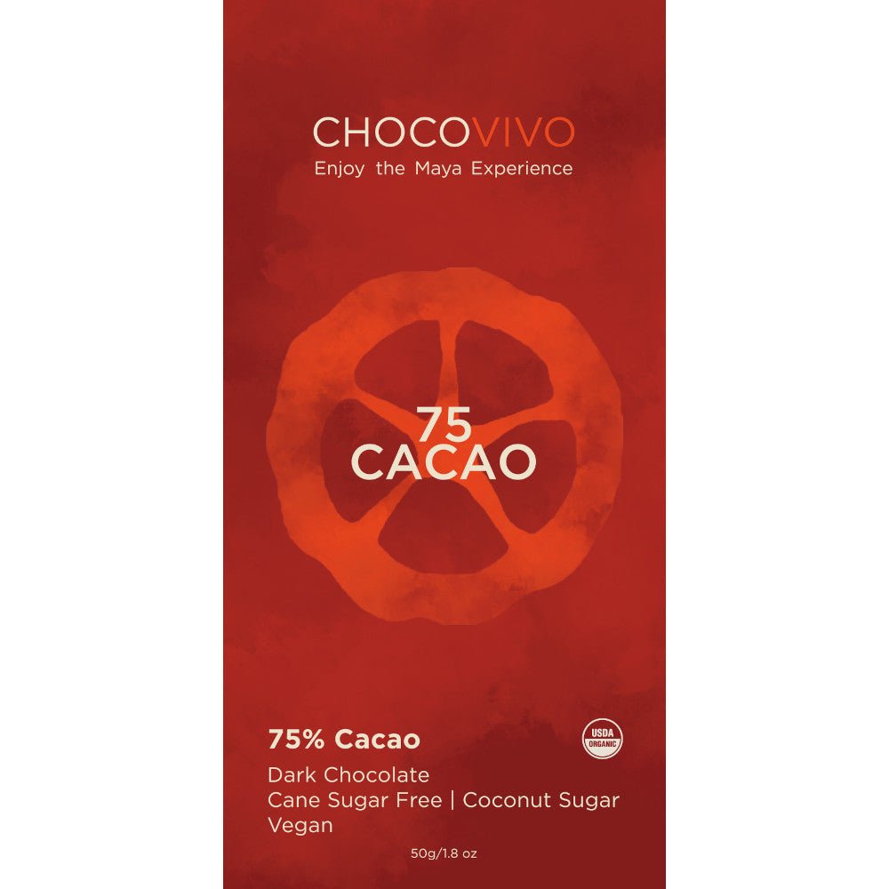 Collections – ChocoVivo